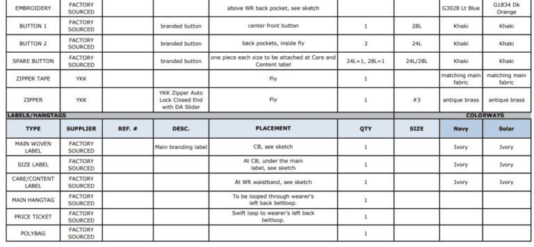 PLM Software for Fashion and Apparel Industry | Fashion PLM - Uphance