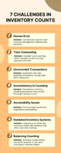 Inventory Counting: Why Perform Regular Inventory Counts? – Uphance