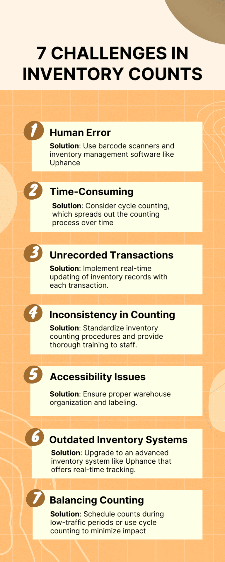 Inventory Counting: Why Perform Regular Inventory Counts? – Uphance