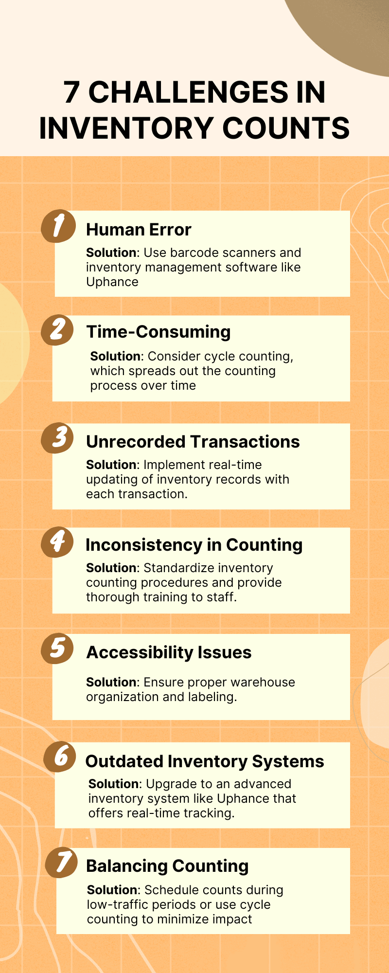 Inventory Counting: Why Perform Regular Inventory Counts? – Uphance