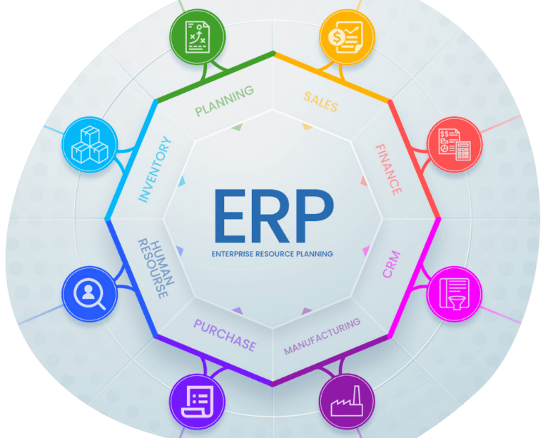 ERP Insights Guide: Covering The Strategies & Solutions