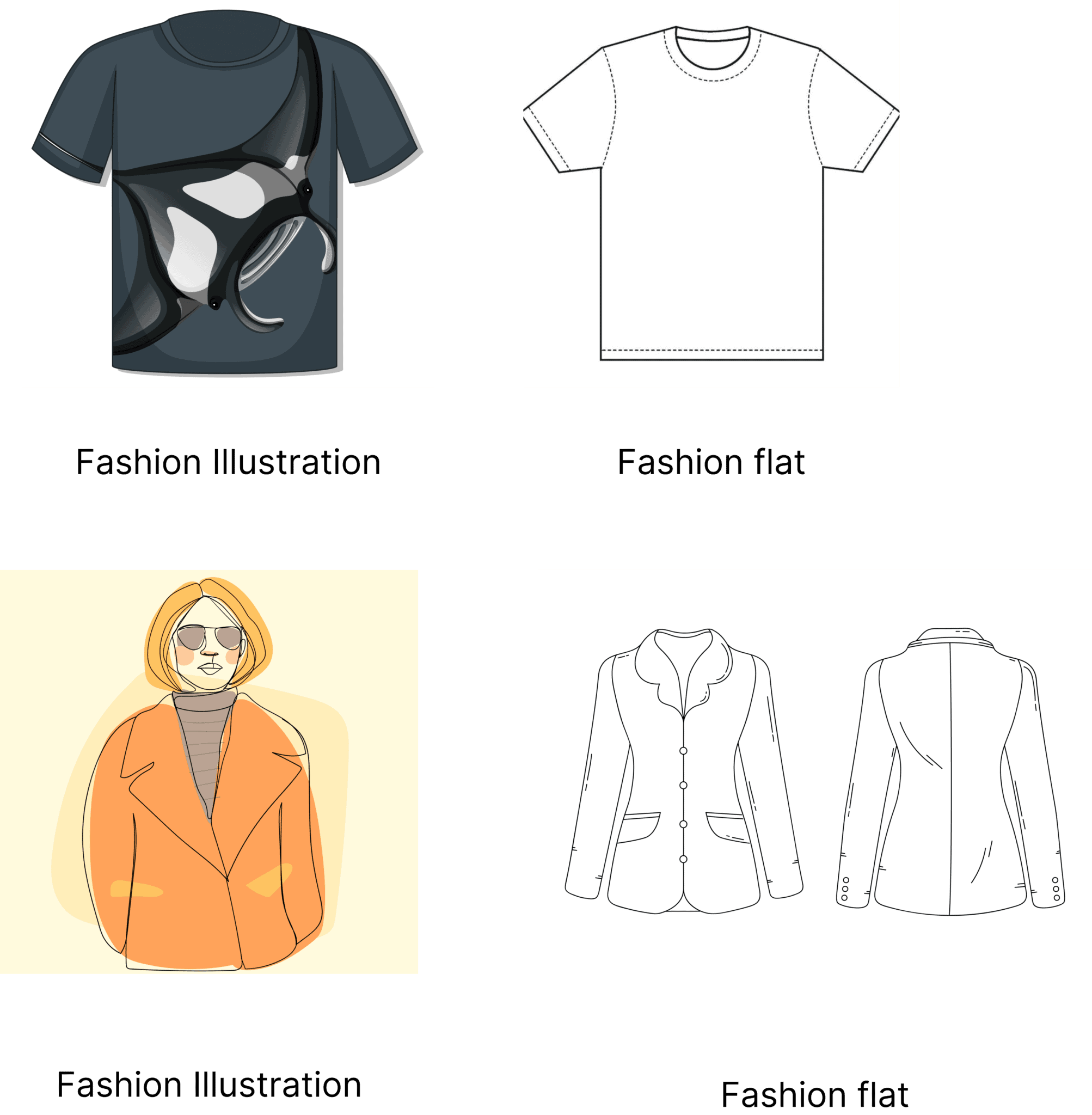 Mastering the Art of Creating Fashion Flat Sketches – Uphance