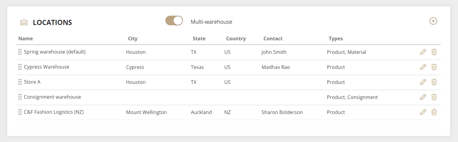 Best Inventory Management and POS System for Vintage Clothing ...