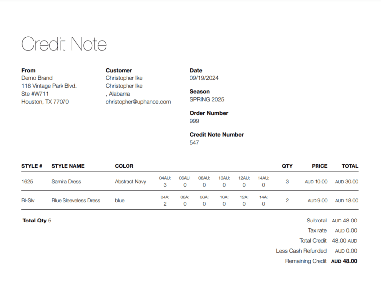 What is A Credit Note And When Should You Create One? – Uphance