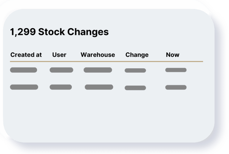Apparel Inventory Management Software | Fashion Inventory System - Uphance