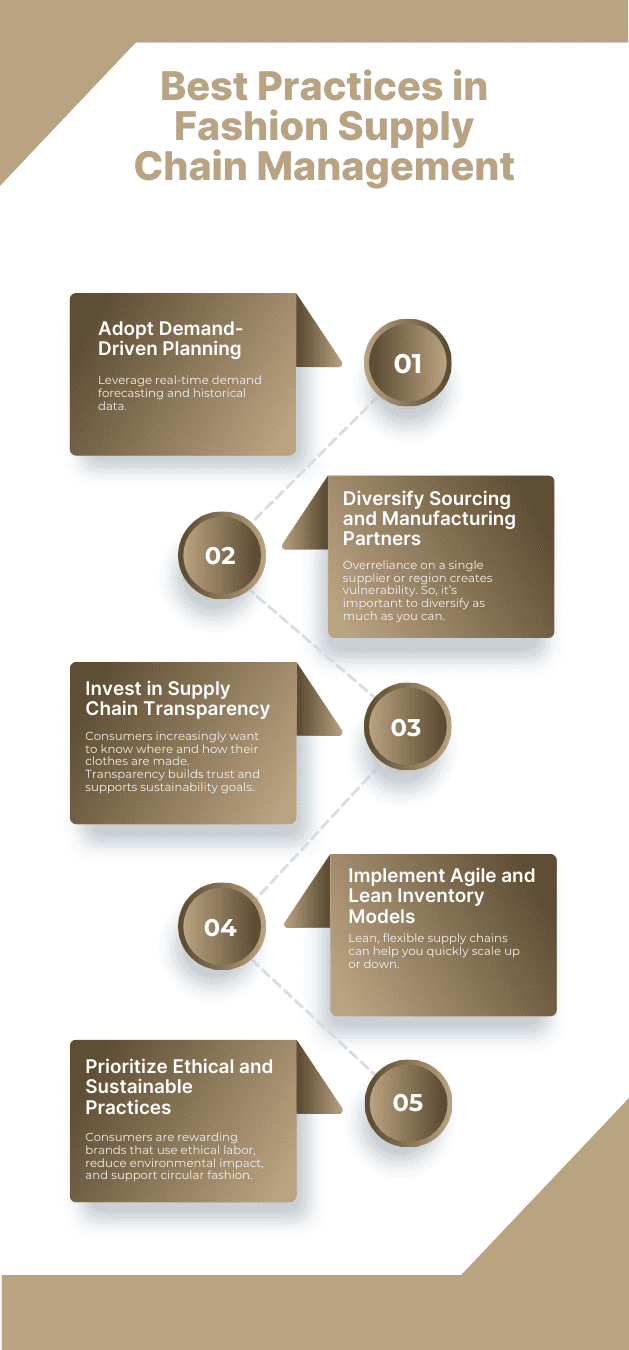 The No-Nonsense Guide to Fashion Supply Chain Management – Uphance